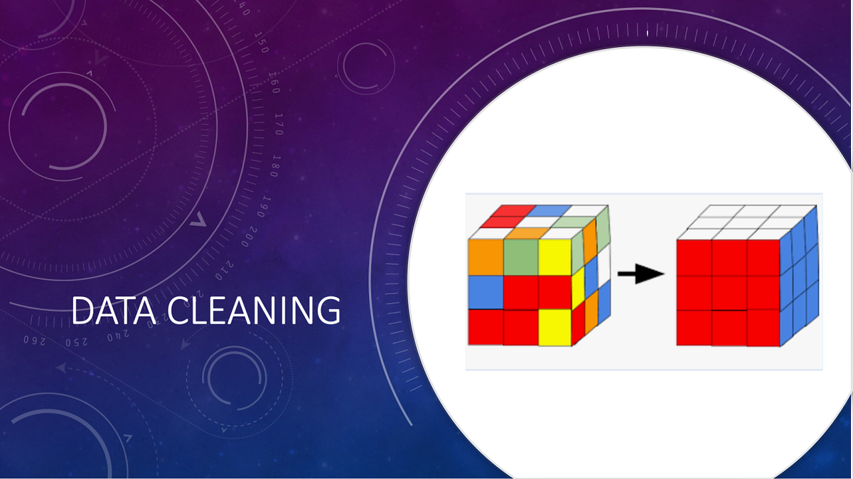 What is Data Cleaning?. December 1, 2024 | by Danthedogman | Dec, 2024 | Medium