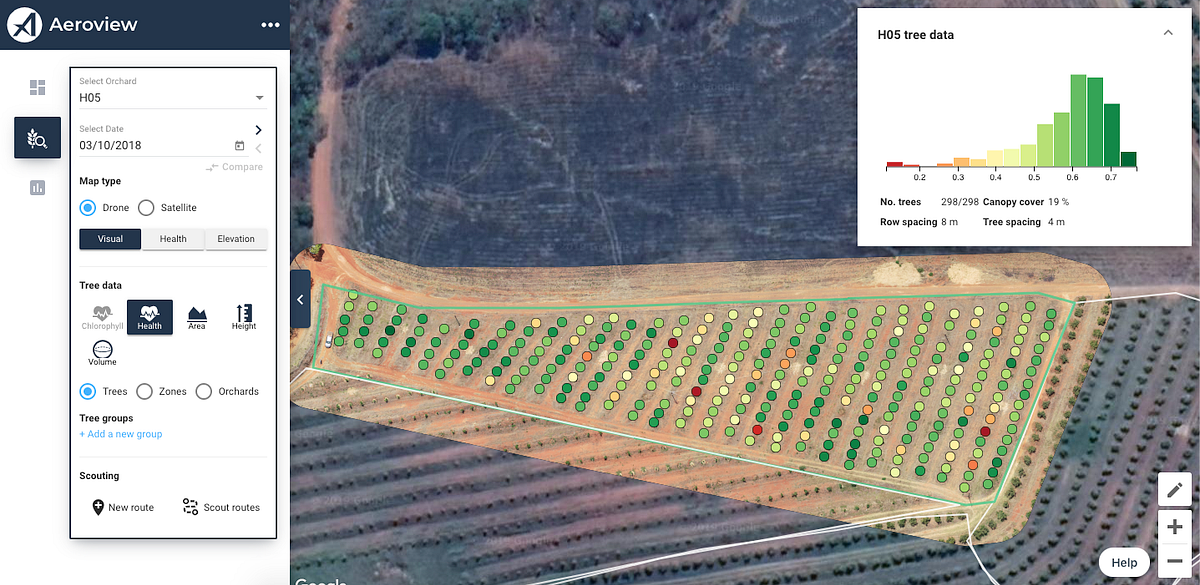 Tree Analytics For Avocados: Protecting your Profitable “Green Gold ...