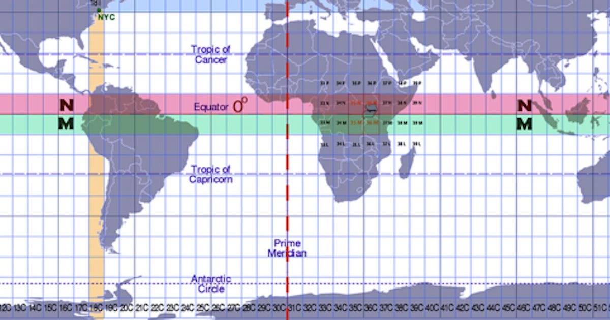 WHY IS THE UTM ZONE “36M” AND NOT “36S” | by Bugingo Daniel | Medium