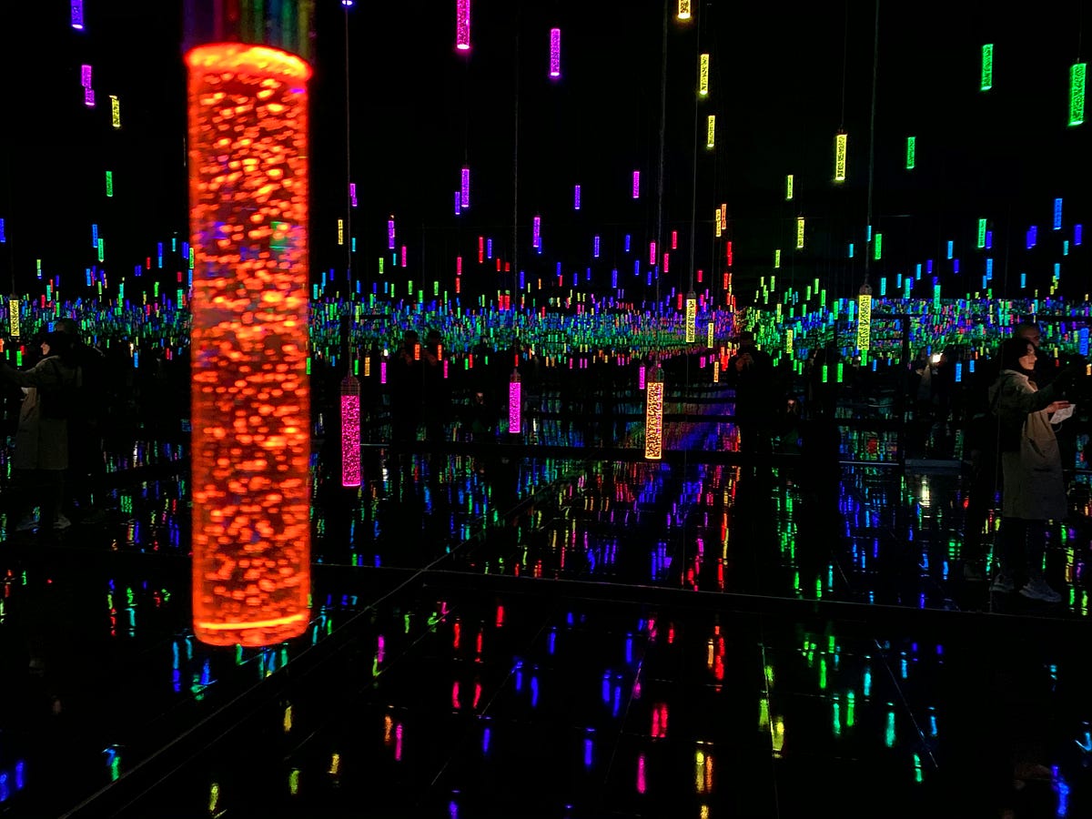 Bitmap Indexing: A High-Performance Data Retrieval Technique | by Narendra Lakshmana Gowda | Feb ...