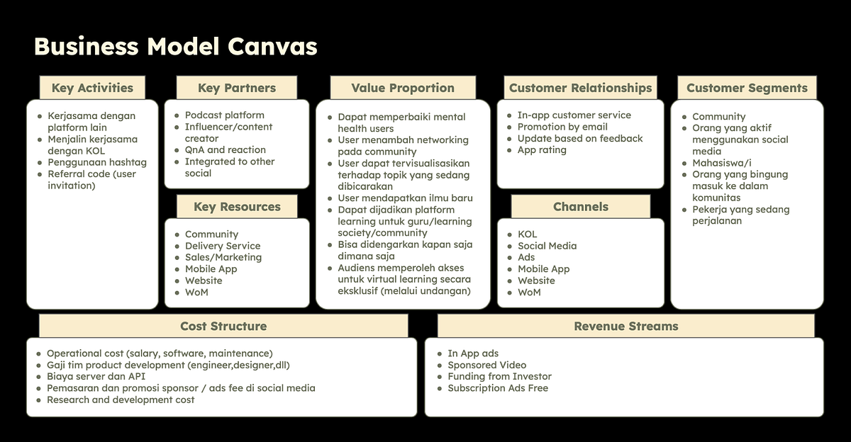 UI/UX Design Revamp Clubhpuse Application — Adding new features on ...
