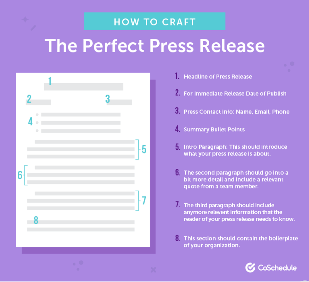 How to Write a Press Release. In this article, the goals, process… | by ...