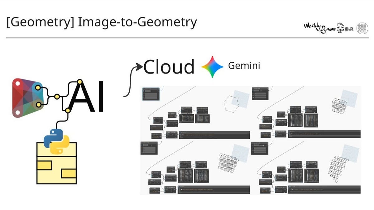 [Geometry] Image-to-Geometry Workflow with Dynamo & Gemini | by WonHo Cho | Aug, 2025 | Medium