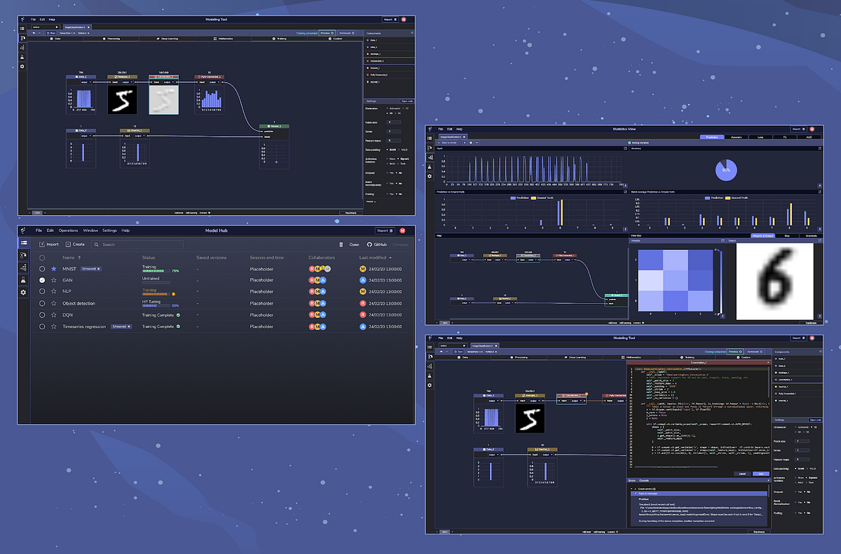 A New Visual Approach to Machine Learning Modeling | by Martin Isaksson ...