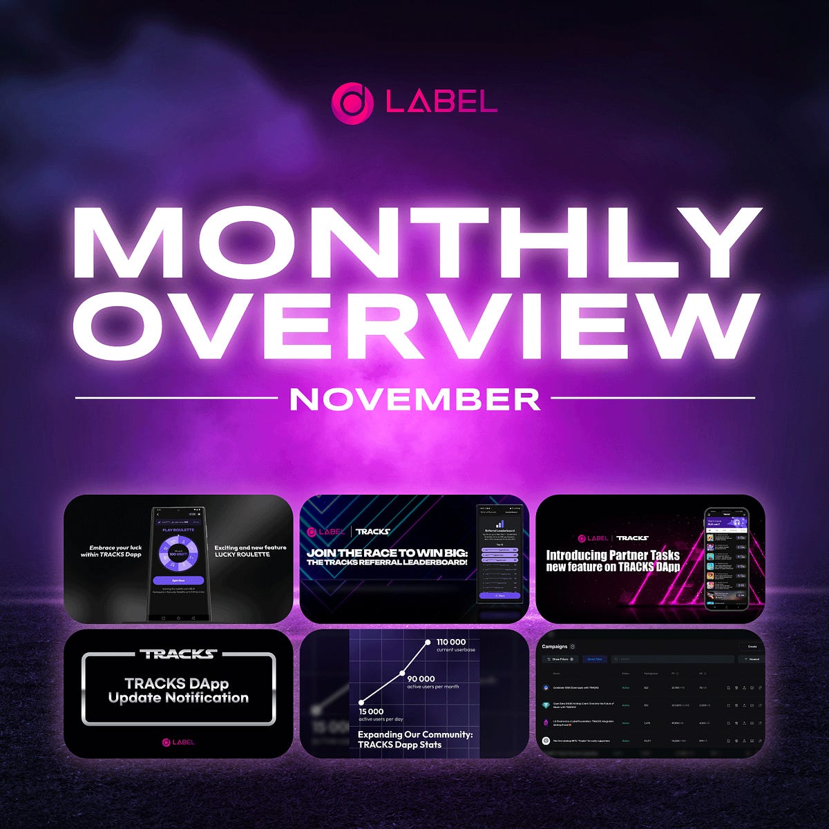TRACKS November Monthly Overview: Unveiling New Heights in Music and ...