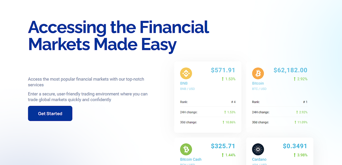 Spottraderfx.com Review: Revolutionizing Accessibility in Trading | by ...