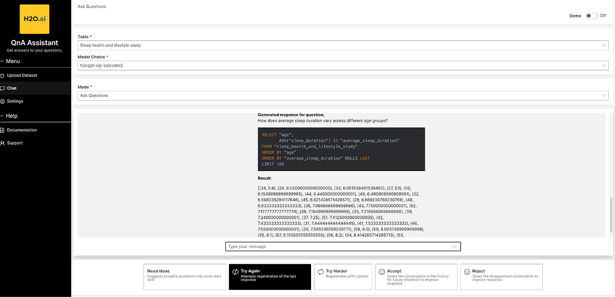 State of Text-to-SQL. A quick overview on using SOTA LLM for… | by ...