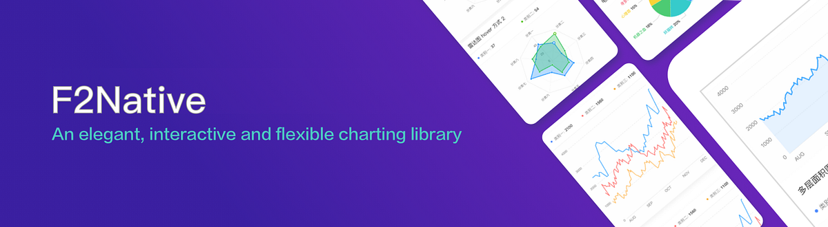 An elegant, interactive and flexible native charting library for mobile ...