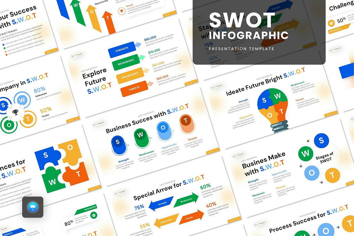 SWOT Infographic Presentation | by Digitaldynamo | Jul, 2024 | Medium