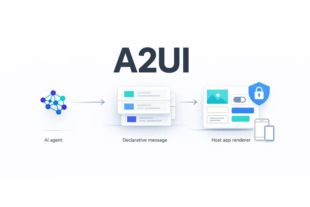 🥇 Stop Everything — Google Just Taught AI Agents How to Speak Native UI with Google A2UI | by ...