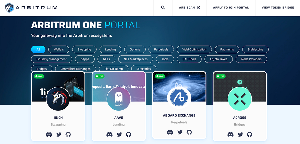 Arbitrum是什麼？致力解決以太坊成本問題、建立Layer 2跨鏈機制 - Alvin Hung - Medium