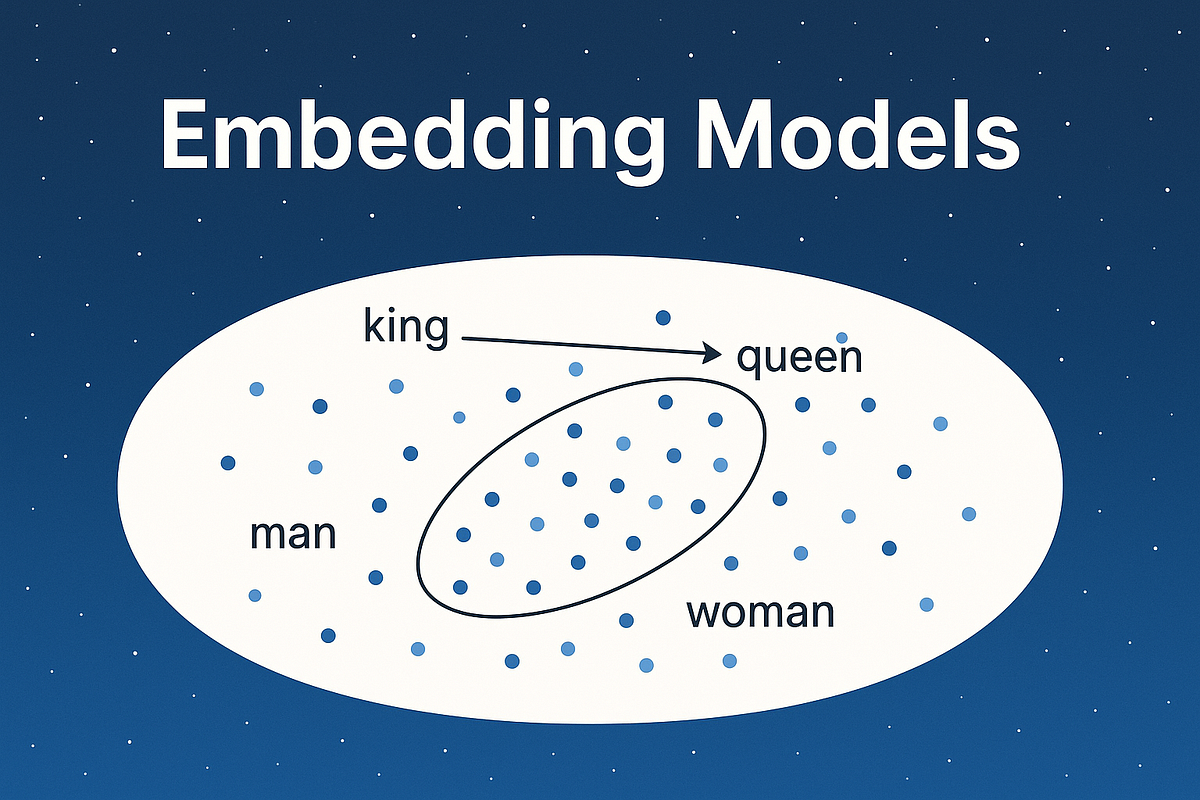 Mastering RAG: Embedding Models. It enables machines to understand and… | by Pankaj ...