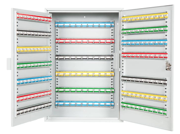 Key Storage | by Rebecca Boyd | Jun, 2024 | Medium