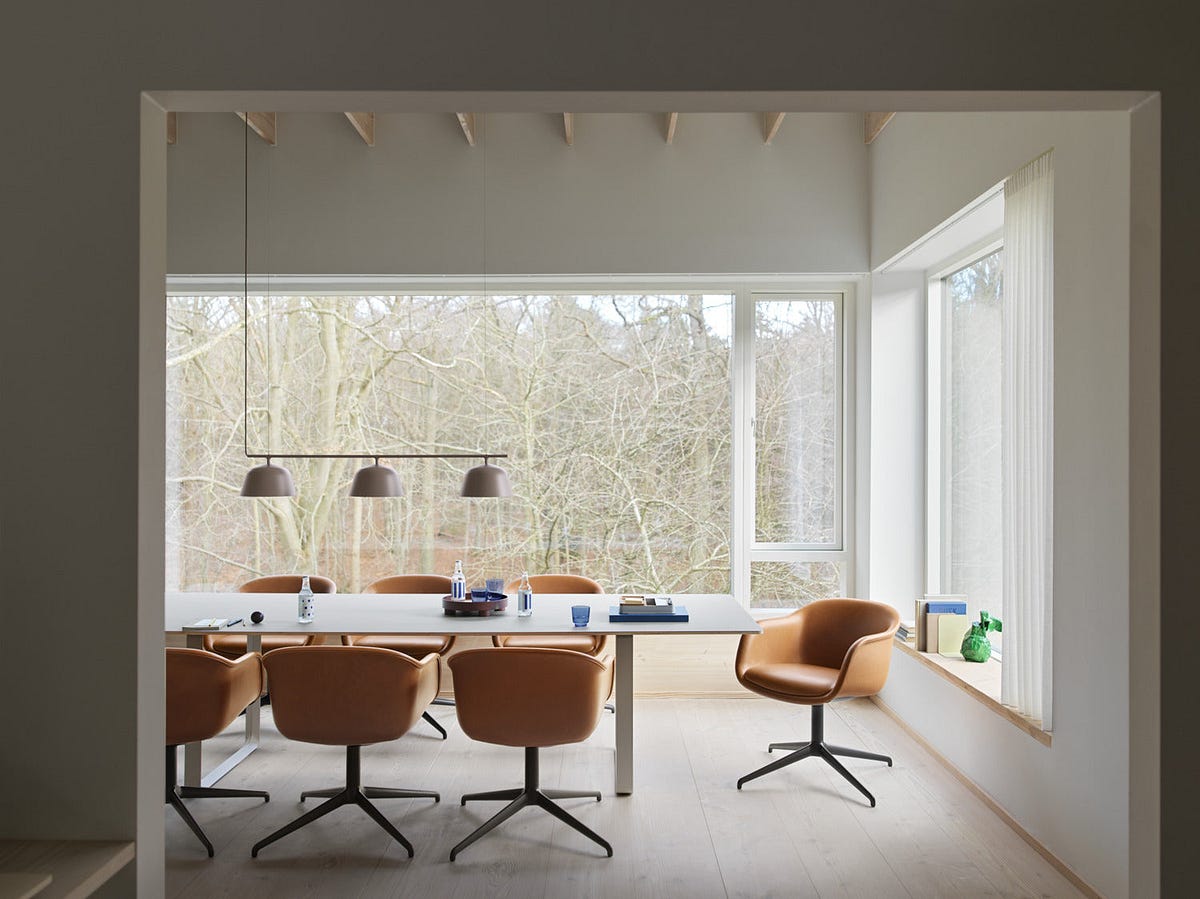 Are Warm Lights Better for Studying? Perfect Guide to Designer Lights ...