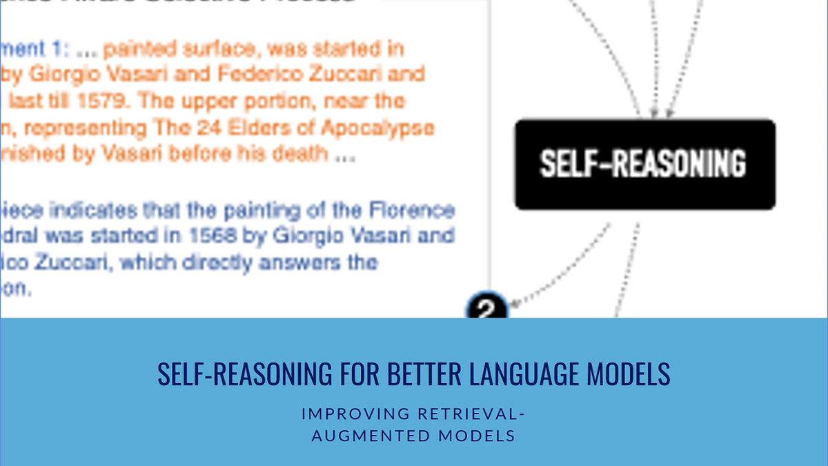 Improving Retrieval-Augmented Language Models with Self-Reasoning | by Hass Dhia | Medium