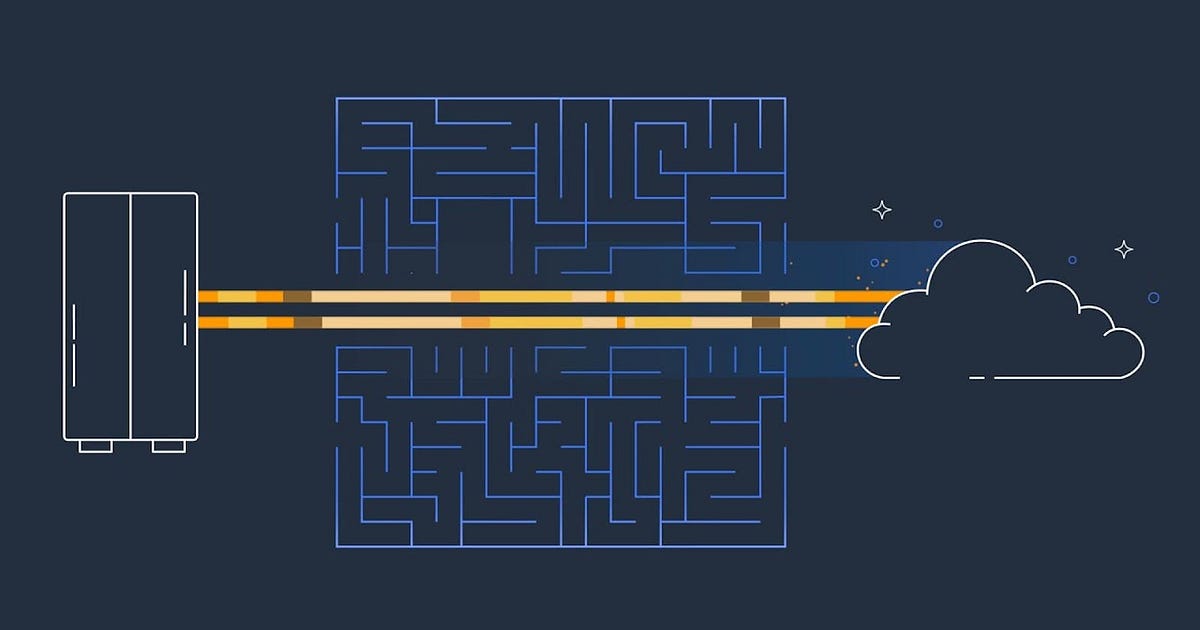 Bridging Realms: Mainframe Migration Strategies for Cloud Success on ...