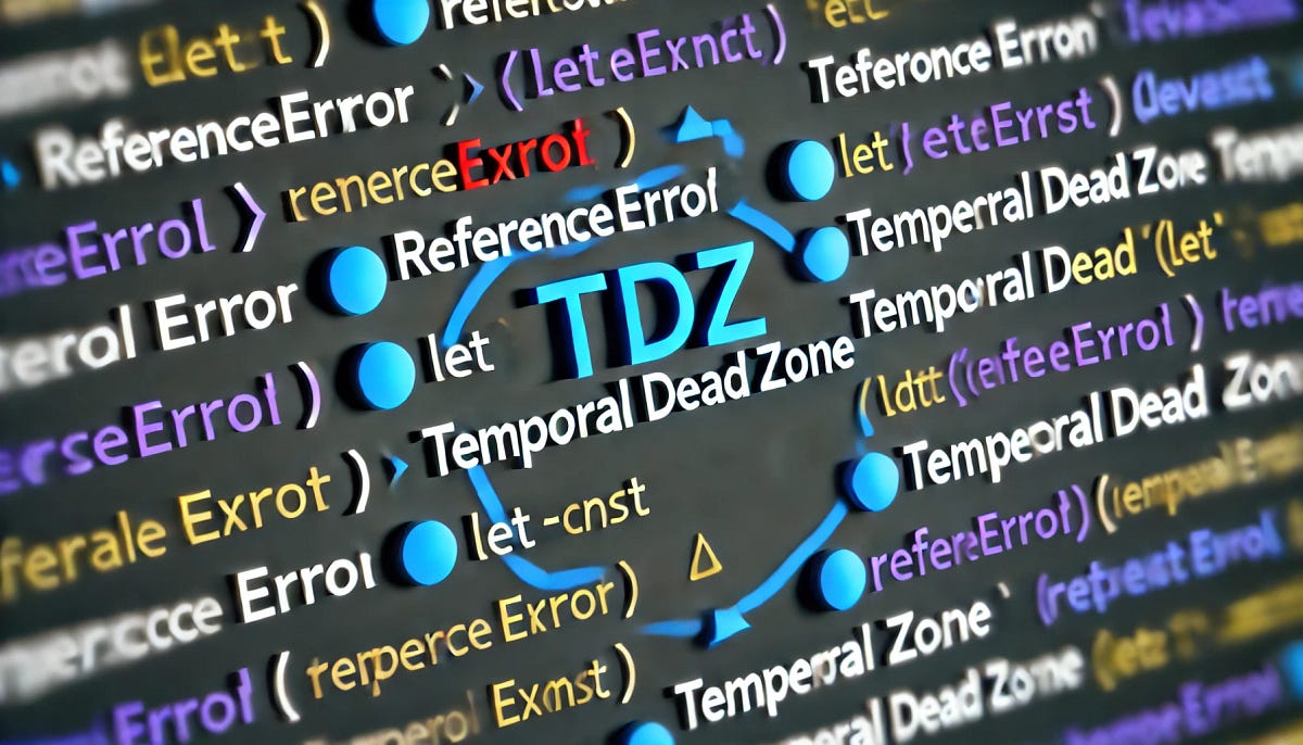 Understanding the Temporal Dead Zone in JavaScript | by Alperen Talaslıoğlu | Medium