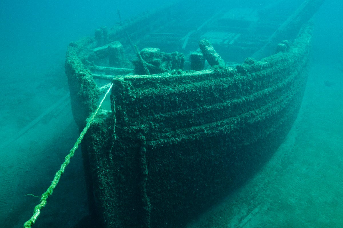 Hands-On Machine Learning: Predict Titanic Survival using Linear Regression | by Vansh Kharidia ...