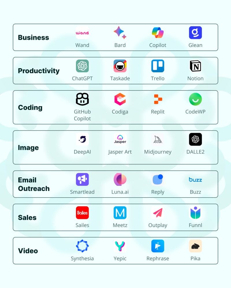 AI ToolTip — AI tools that help you achieve results faster 🚀 ...