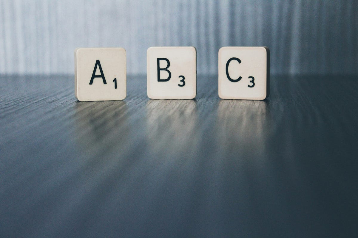 A/B Testing Method for Comparing Performance of ML Models | by Kripa ...