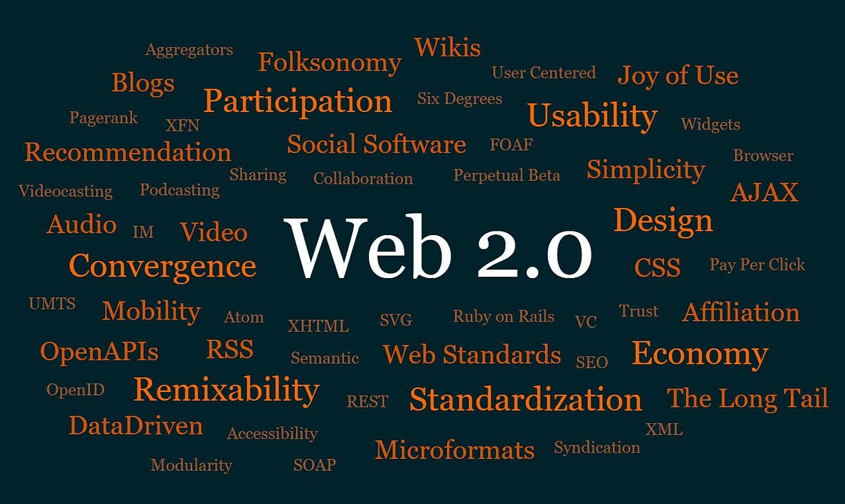 What is the difference between Web 1.0, 2.0 & Web 3.0? | by Altcoin ...