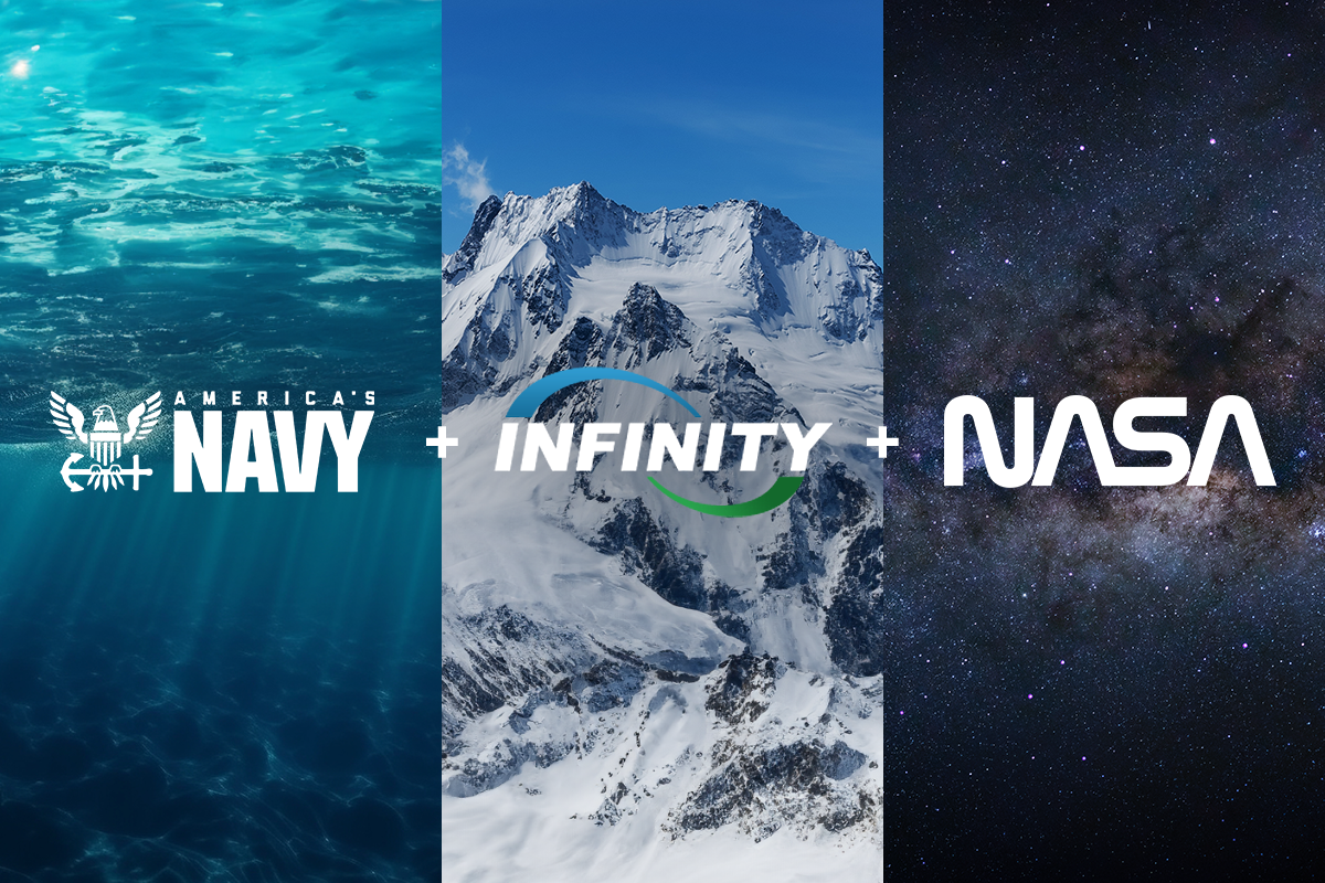 Investing in Infinity Fuel Cell & Hydrogen,Inc., The Startup Bringing ...