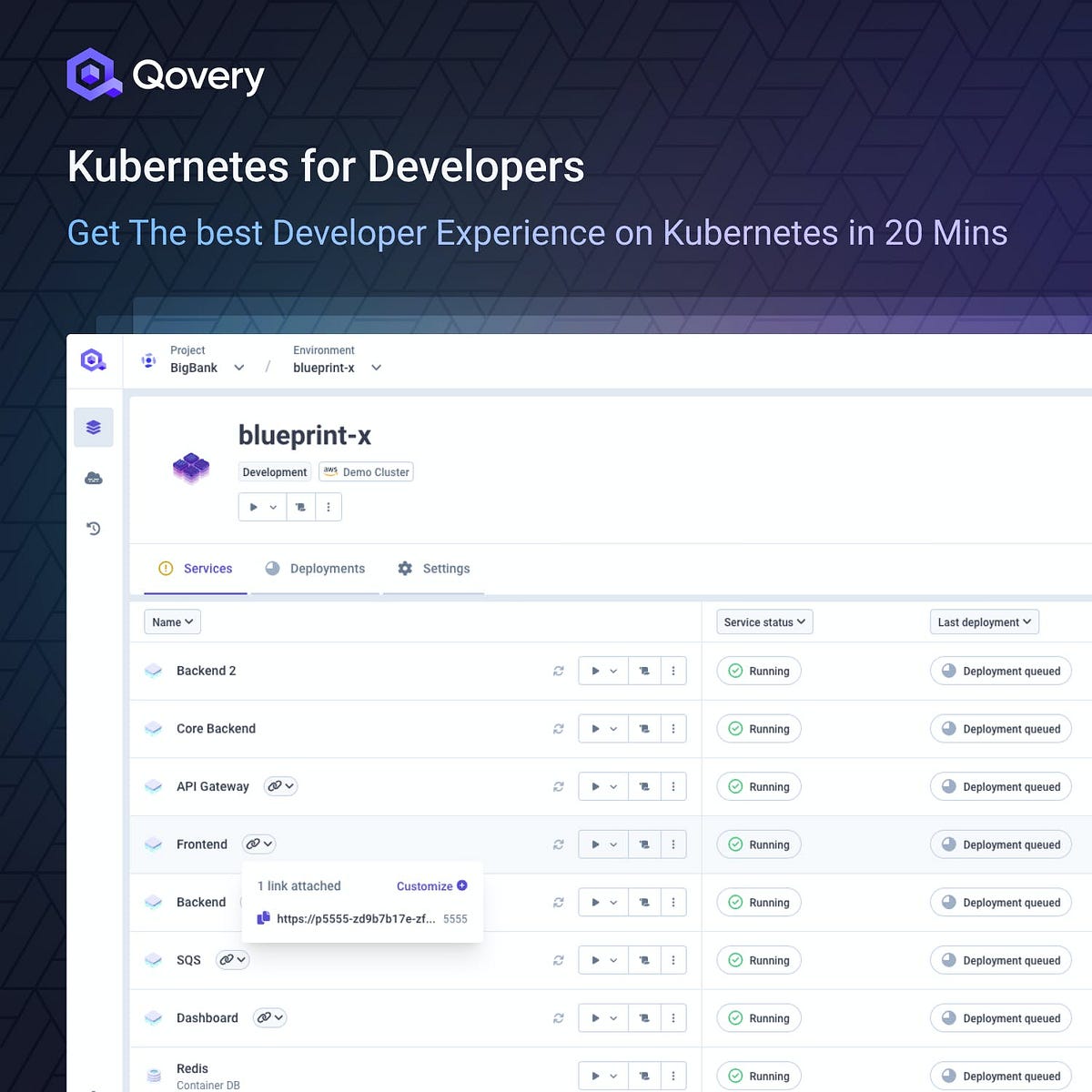 Kubernetes for Developers. In the last 8 years, Kubernetes has… | by ...