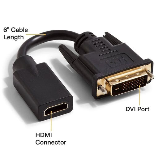 Dvi To Hdmi | by Steven Bennett | Jun, 2024 | Medium