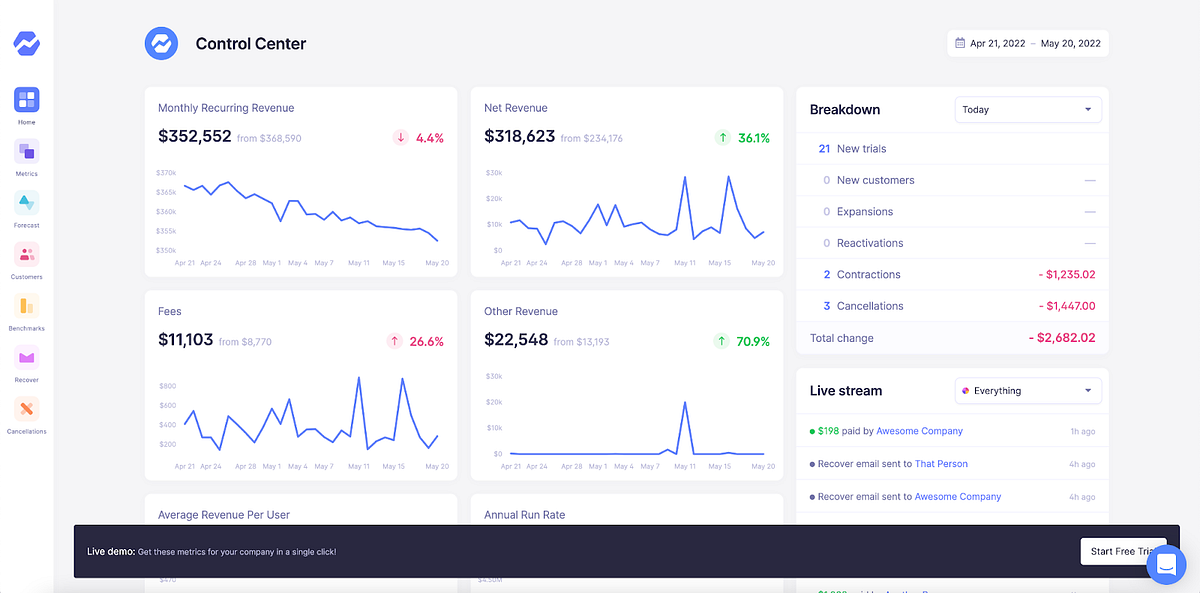 20 Inspirations for thoughtful, aesthetically pleasing UI of SaaS ...