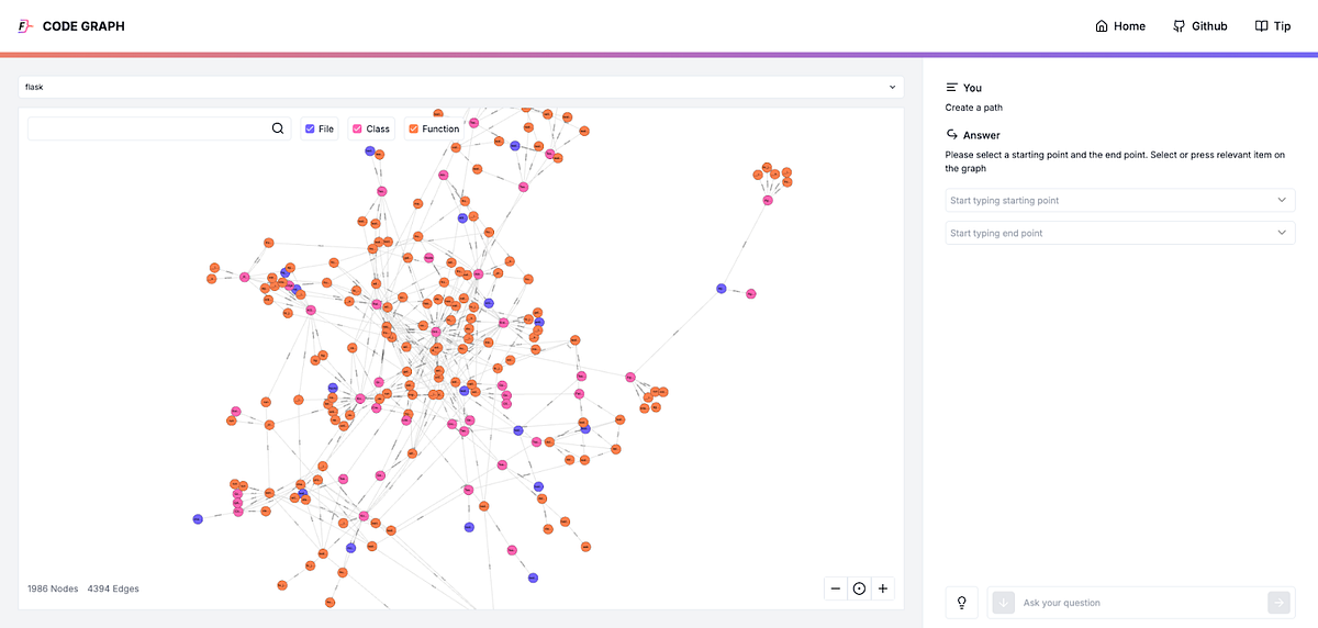 Top Open-Source AI GitHub Repositories — Visualised As Code Graphs Using FalkorDB Code Graph ...