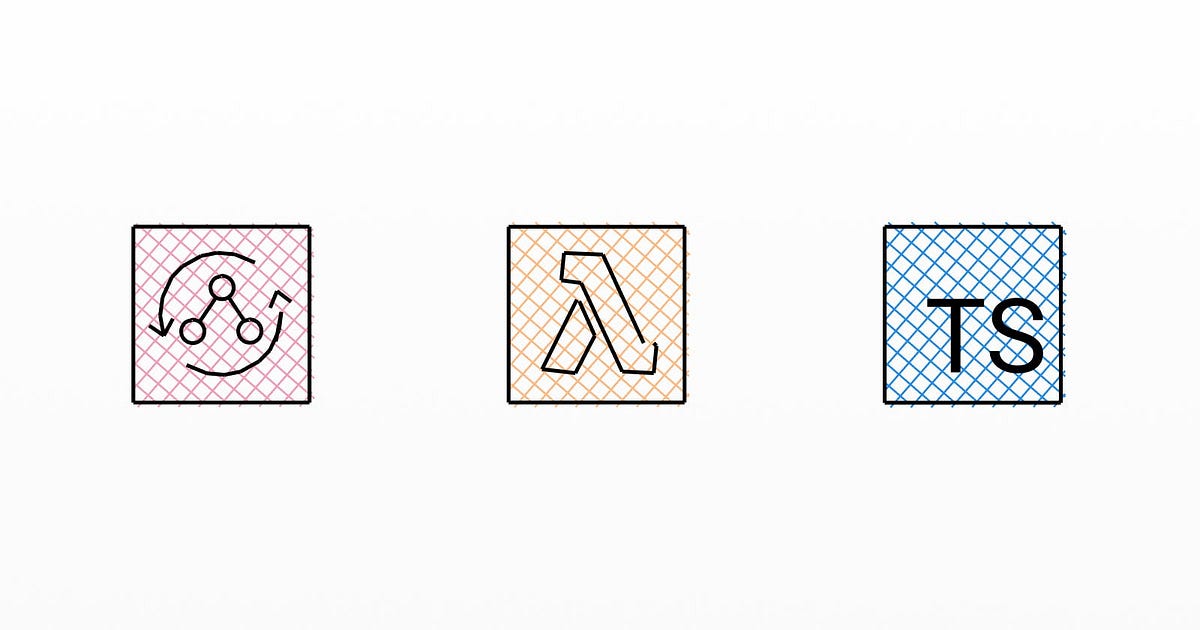 Como Usar Typescript Com Aws Appsync Lambda Resolvers By Eduardo Rabelo Medium 