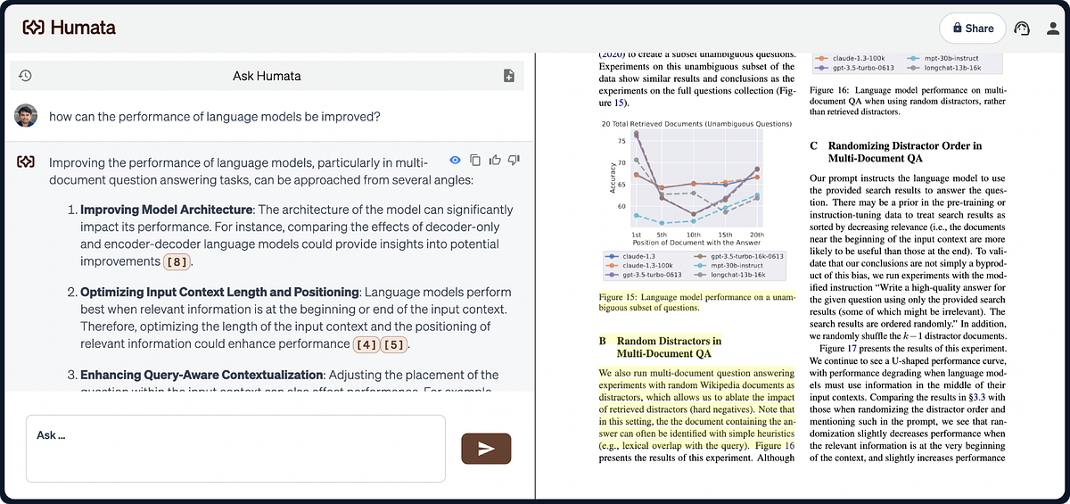 Humata Review: Features, Price and Practical Applications | by Sousa ...