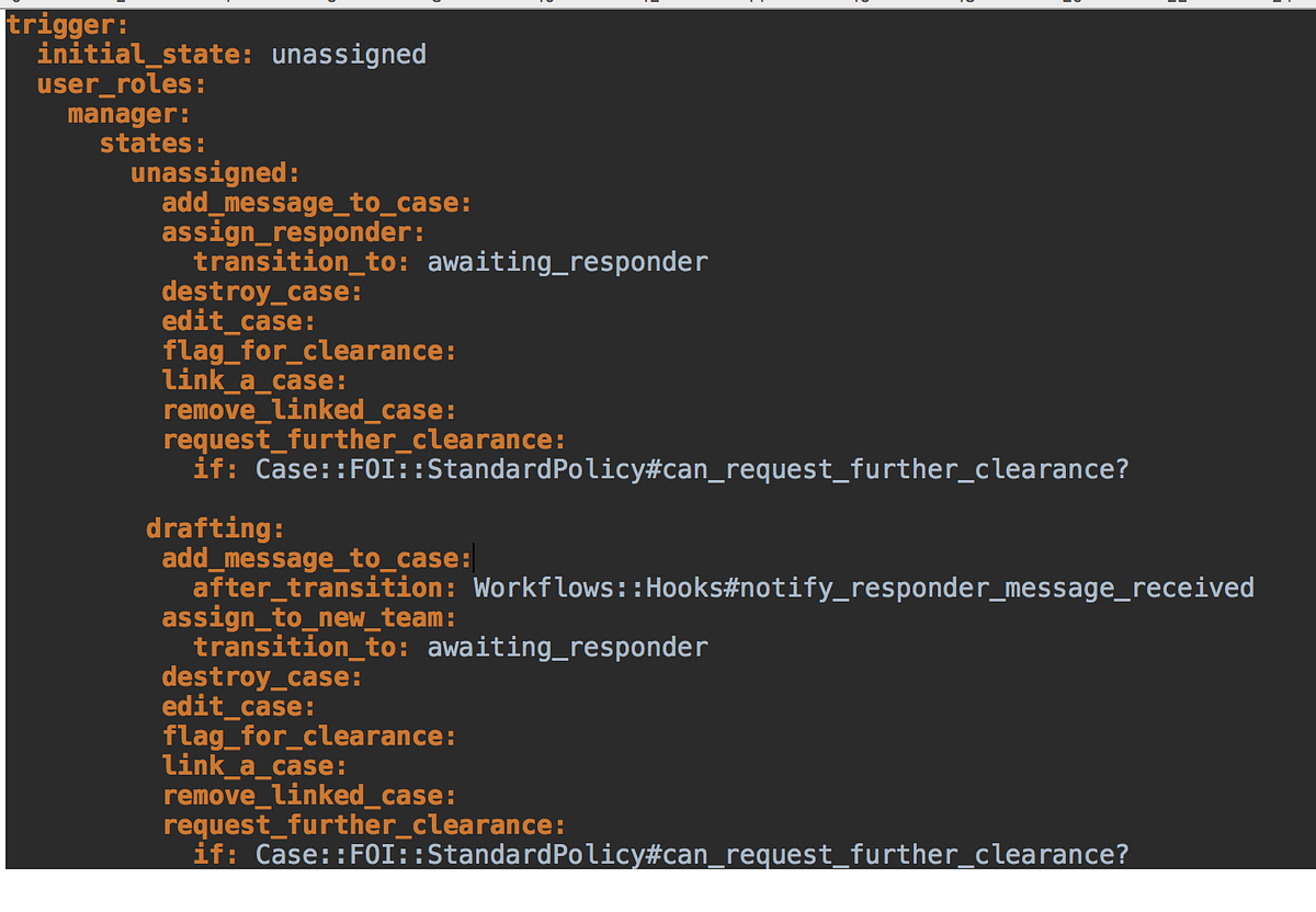 Configuration-driven state machines | by Ministry of Justice Digital ...