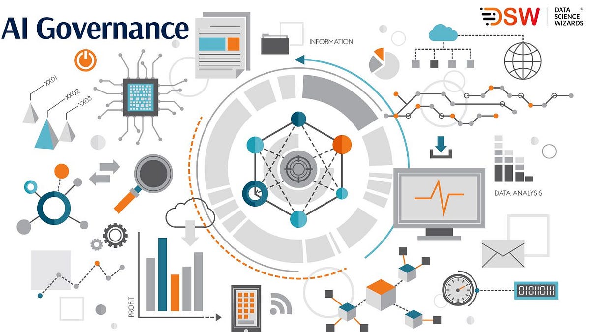 What is AI/ML model governance?. AI/ML model governance is a topic that ...