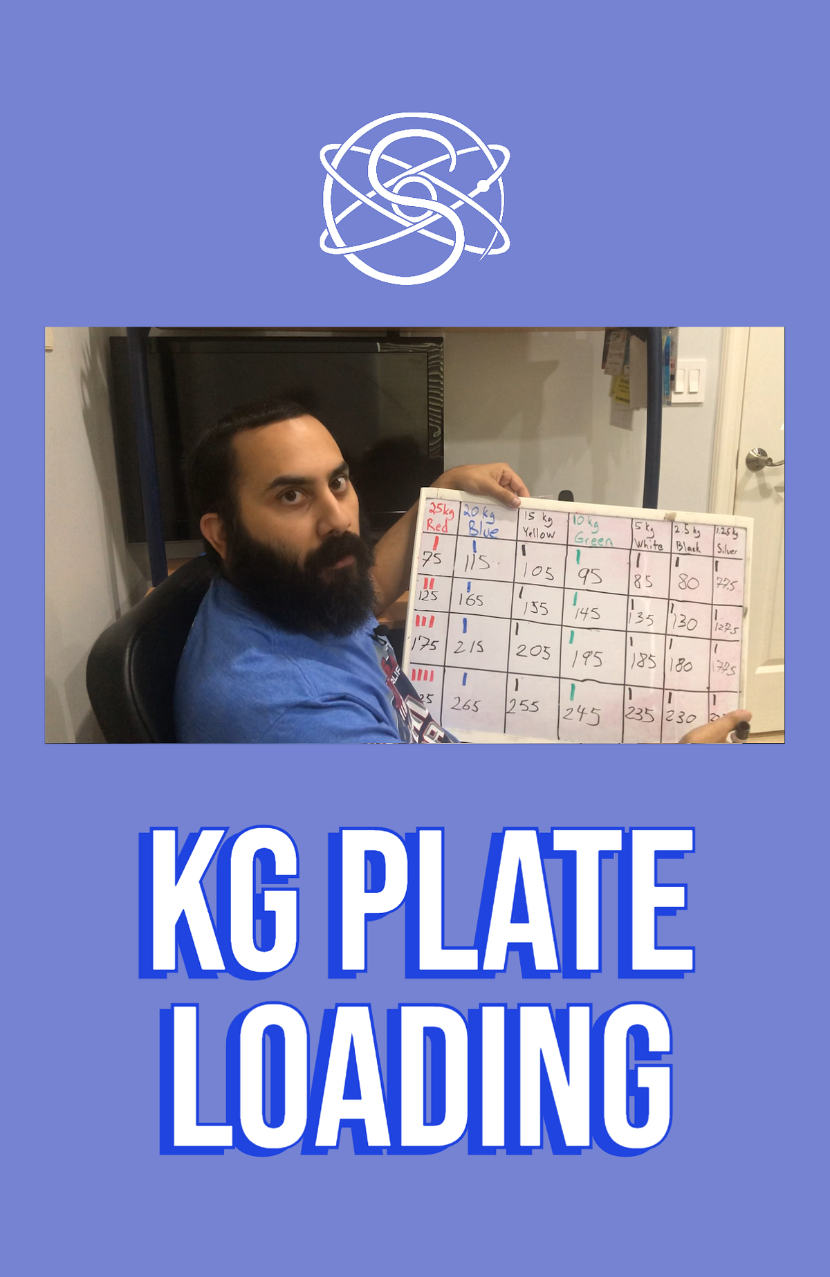 Learn How To Load Kilogram (KG) Plates — Squats & Science Coaching | by ...