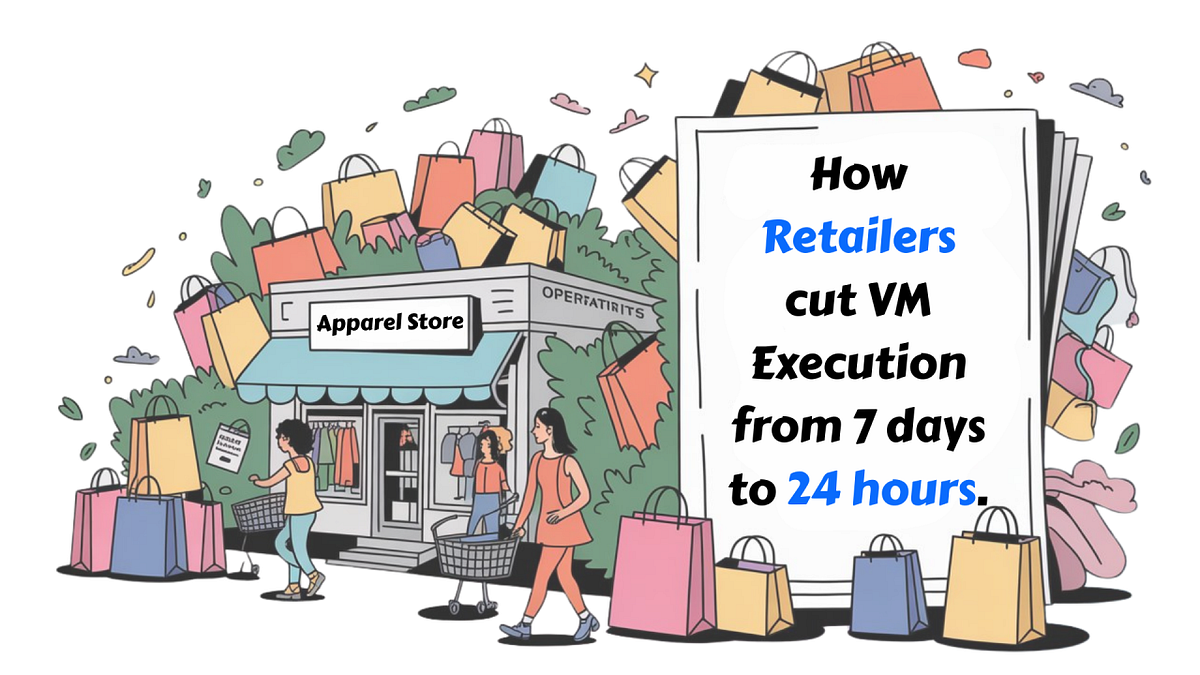 How Retailers Accelerate VM Execution with Amply Redo | by Amply for ...