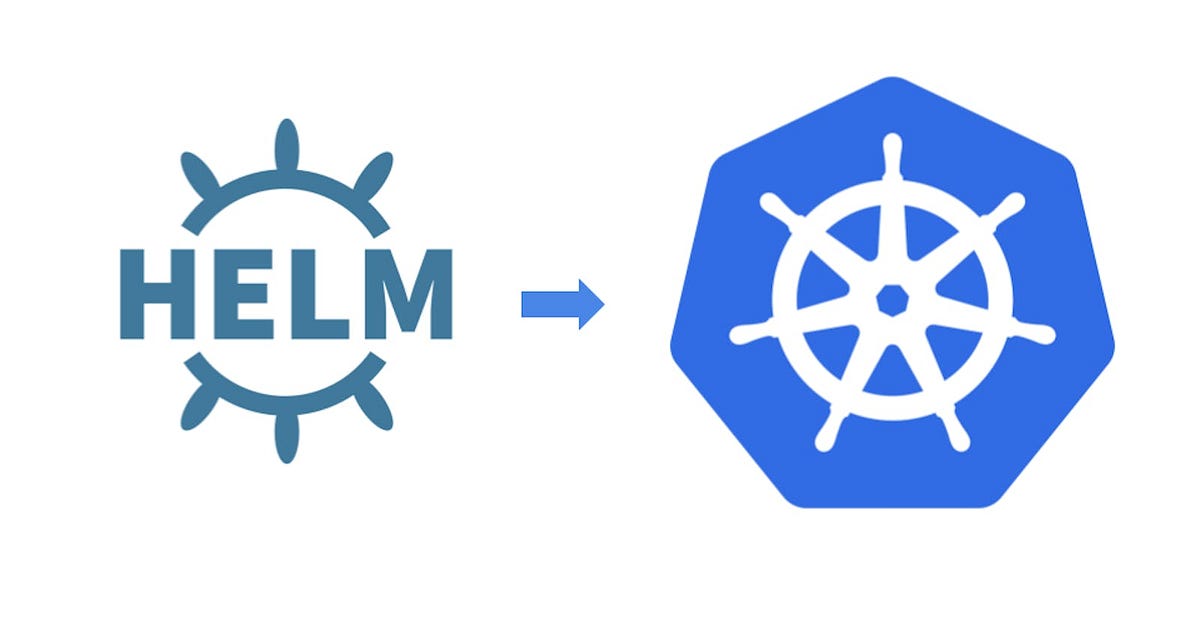 What is HELM?. TABLE OF CONTENTS | by Subbarami Reddy | Medium