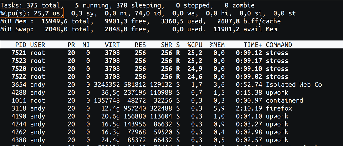 ‘top Reporting Accurate Metrics Within Containers By Ram Lakshmanan Medium