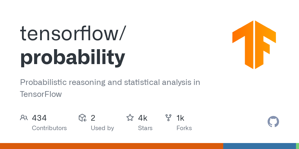 Another Hidden Gem: TensorFlow Probability Modeling from Regression to VAE (Code Included) | by ...