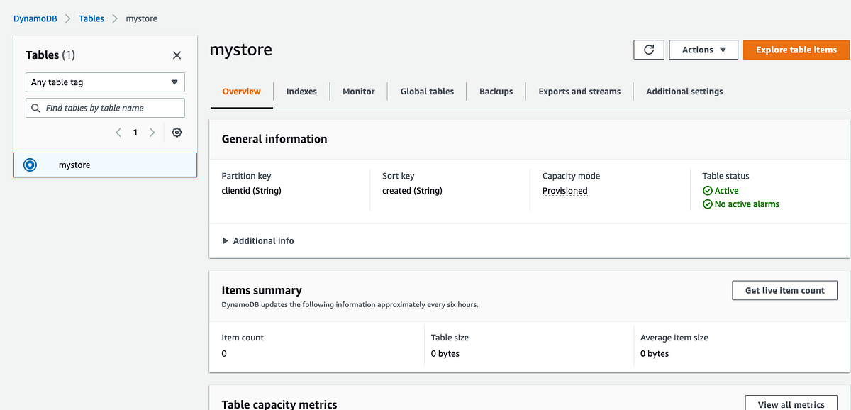 Granting EC2 access to DynamoDB with an IAM role using AWS console and CLI | by Weiping Zhang ...