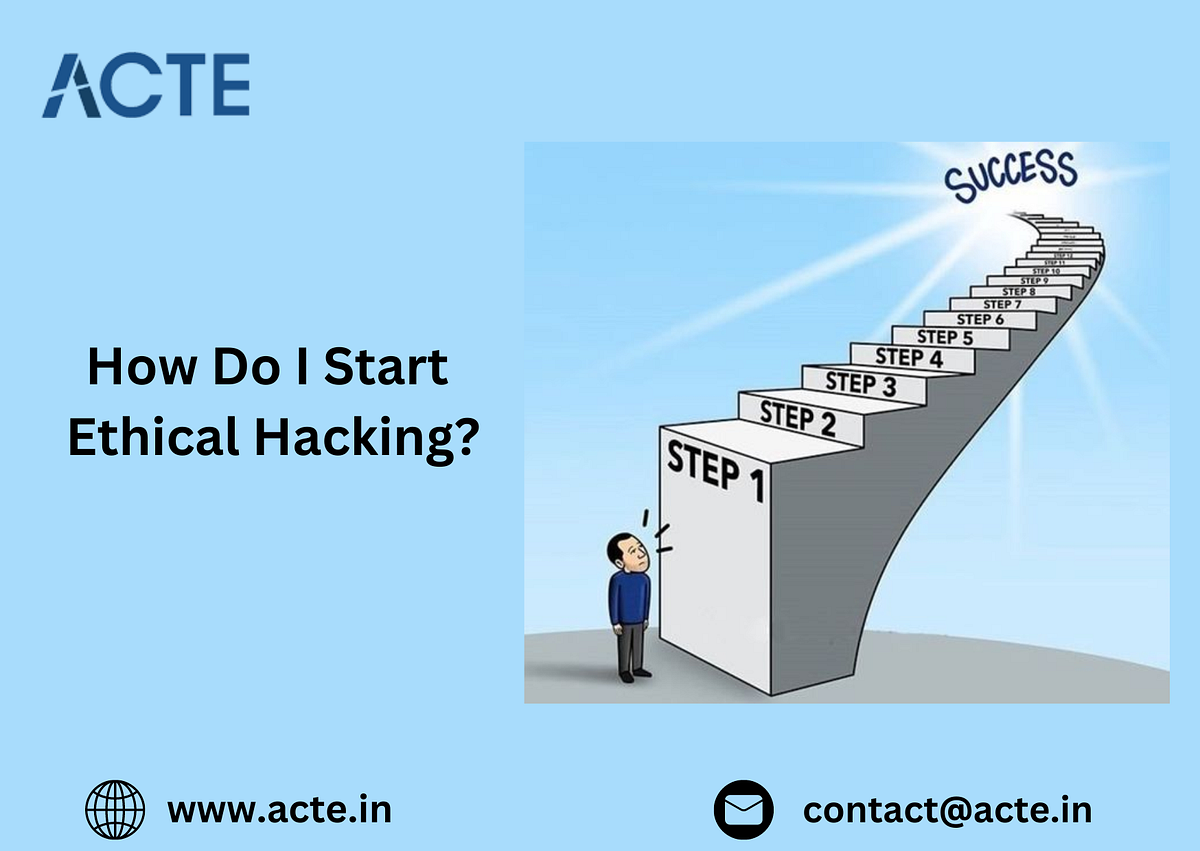 How to Start Ethical Hacking: A Beginner’s Guide | by Hema Rajkumar | Medium