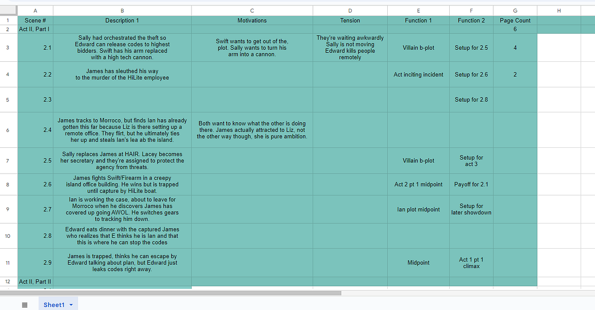 How I Hacked Fiction Writing by Using a Spreadsheet | by Barrett Larkin | Medium