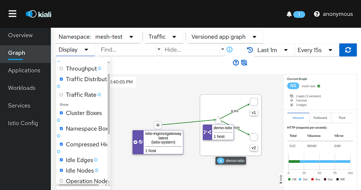 Install kiali Dashboard & Play With It | by Sumudu Liyanage | Medium