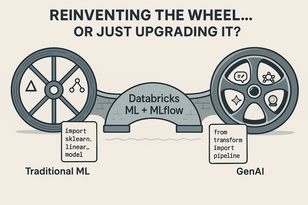 Bridging the GenAI — Traditional ML Divide: Topic Modeling | by AI on ...