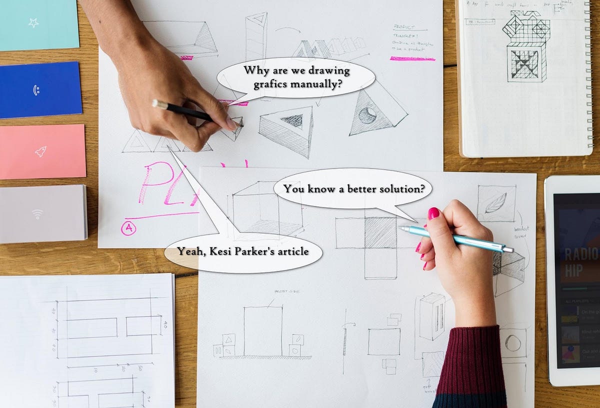 Diagrams in Documentation (Markdown Guide) | by Kesi Parker | Technical ...