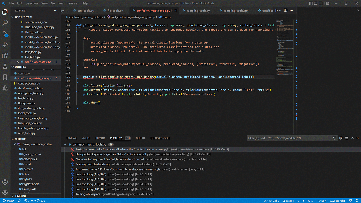 how to code like a pro. Linting | by Deepak | May, 2023 | Medium