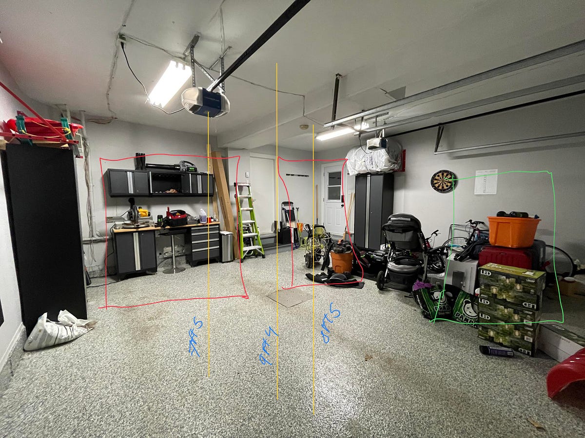 Garage Golf Simulator Ideas: Transform Your Space into a Golfer’s ...