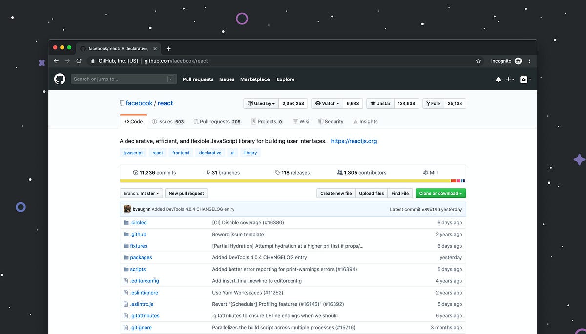Unveiling the Power 🚀of CODEOWNERS in GitHub Repositories👨🏻‍💻 | by Nine ...
