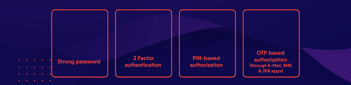 Adonx.One — A NEW EXCHANGE ERA FOR CRYPTO ASSETS | by Samuel Ademola ...
