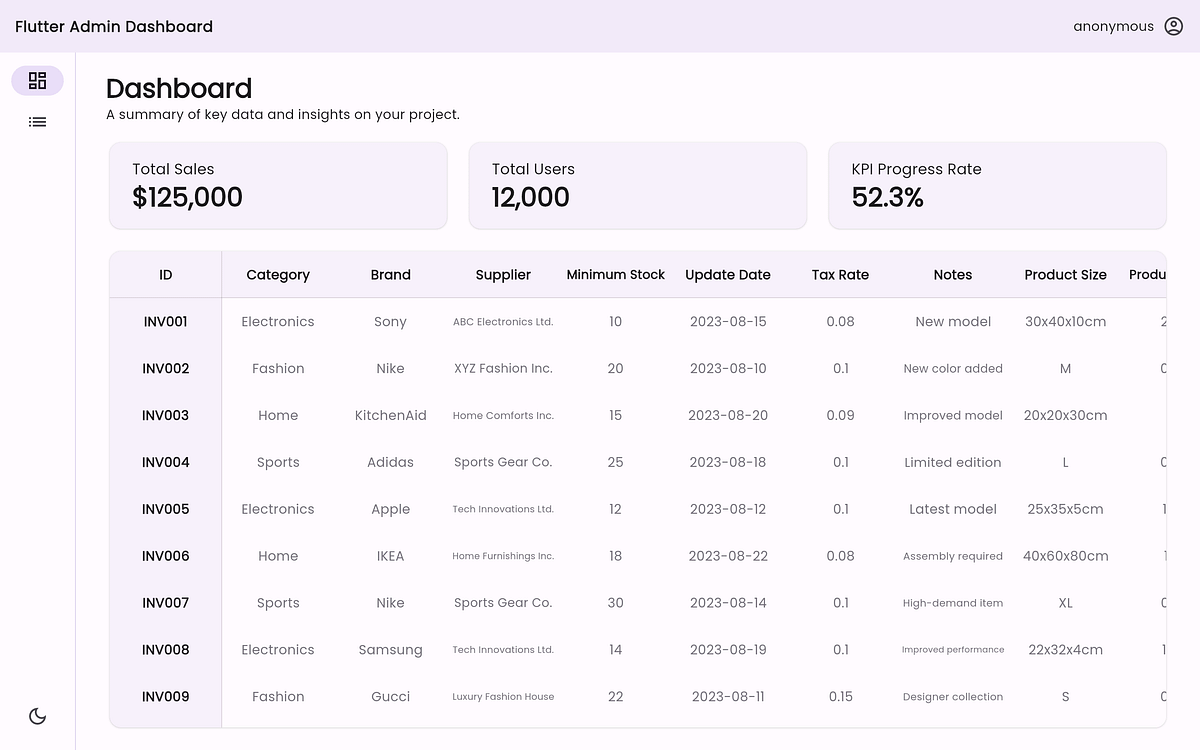 How to develop a simple-modern admin dashboard with Flutter Web | by Hideki Tsuruoka | Medium